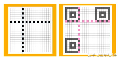 二维码是如何生成的 知乎