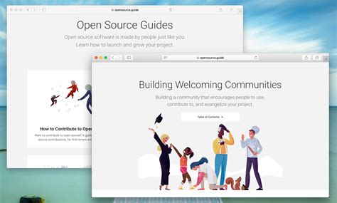 GitHub Commits Open Source Guides For Devs Dice Career Advice
