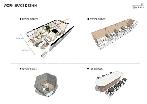 직원 커뮤니케이션 공간 설계 공유 오피스 인테리어 설계