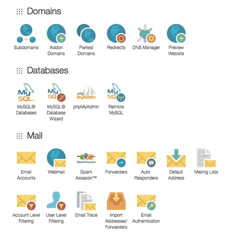 Wordpress Password Reset For Newbies Wp Dev Shed