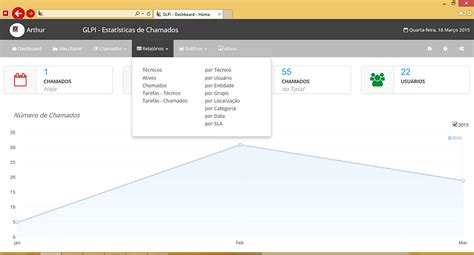 Glpi — Plugin Dashboard Versão 0 6 0 Arthur Schaefer