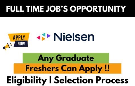 Data Processing Analyst Chennai 2025 Nielseniq Jobs Job Seekers