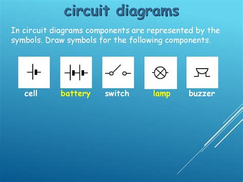 How To Draw A Circuit Diagram For An Electromagnet Wiring Flow Schema