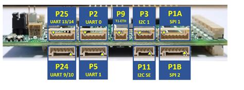 solved mr canhubk344 spi nxp community