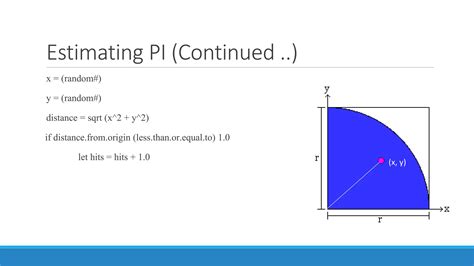 Monte Carlo Simulation Pdf Physics Science