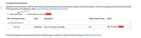 Part 1 Deploy A Microsoft Copilot Ai Agent To Sharepoint With Sso Enabled Espc Conference 2025