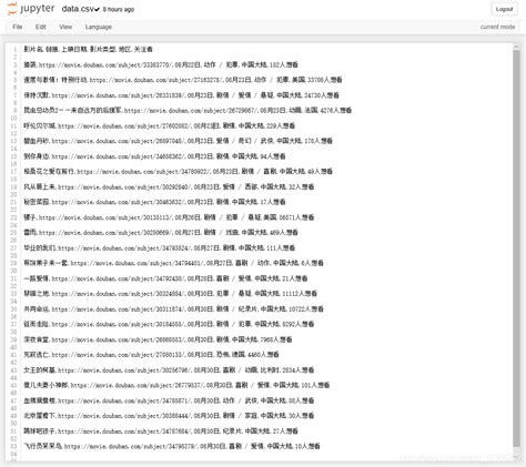 爬虫入门三：用csv文件保存爬取到的数据爬虫数据保存csv文件保存不全 Csdn博客