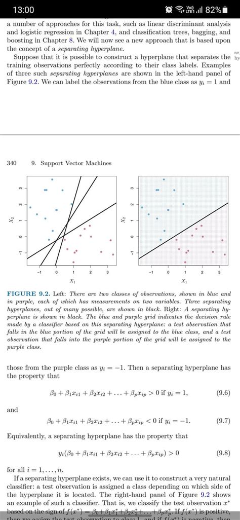 Im Reading About Maximal Margin Classifier And Have Some Questions About It Details In