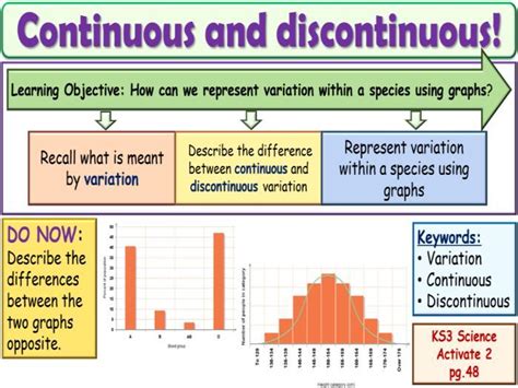Continuous And Discontinuous Variation Ks3 Activate Science Teaching