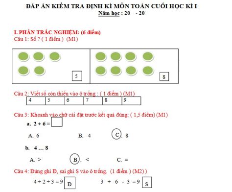 Top 10 Đề Thi Học Kì 1 Môn Toán Lớp 1 Sách Cánh Diều Năm Học 2023 2024