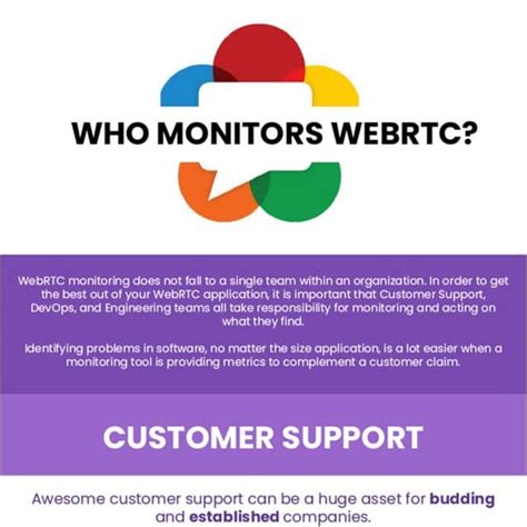 What Are Webrtc Use Cases Pdf