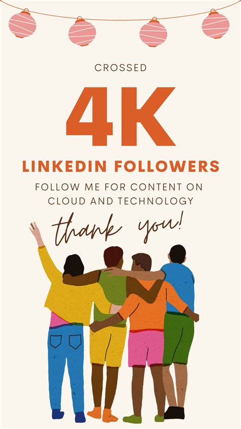 Dheeraj Choudhary On Linkedin Thankful Milestone 4kfollowers