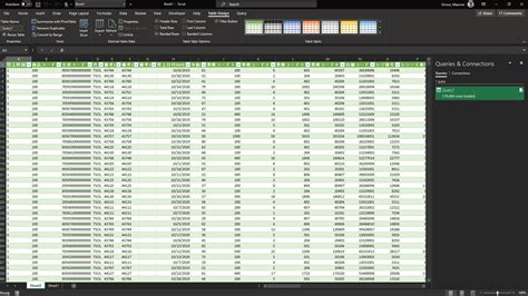 Access SAP HANA Cloud Via Excel SAP Community