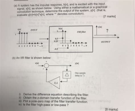 a a system has the impulse response h[n] and is excited with the