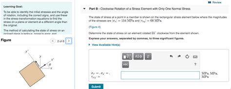 Solved Review Part B Clockwise Rotation Of A Stress Chegg