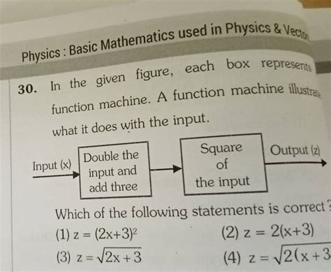 Physics Basic Mathematics Used In Physics Vector In The Given Fig