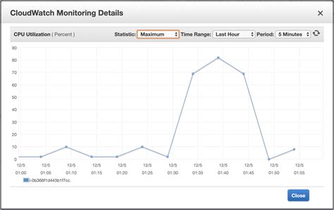 ossec syscheckd anormal cpu usage after upgrading to wazuh 3 10 2