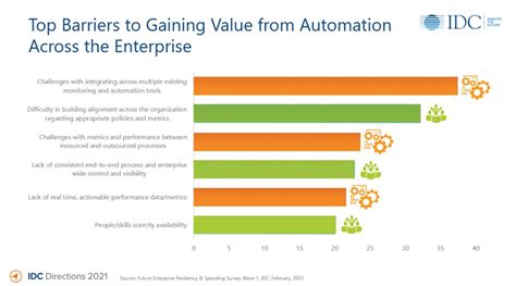 Netscaler On Linkedin The Path To Cloud Centric App Delivery