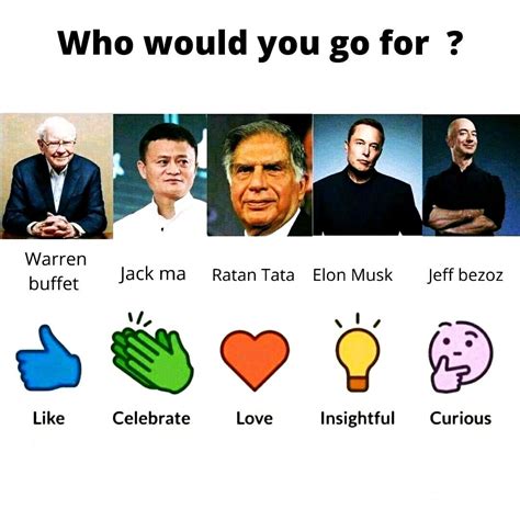 Letsgrowmore Posted On Linkedin