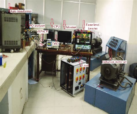 Pictorial View Of The Experimental Setup For Sensorless Speed