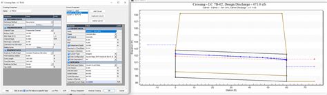 Help Understanding Hy 8 Results Rcivilengineering