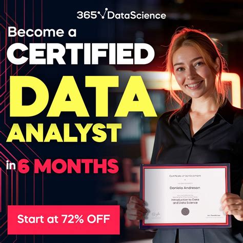 365 data science on linkedin 72 off on all data science and ai