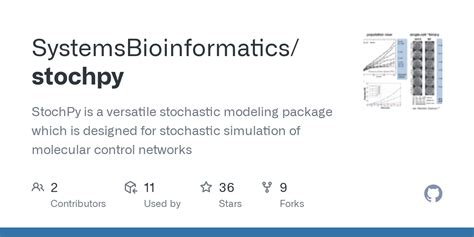 GitHub SystemsBioinformatics Stochpy StochPy Is A Versatile Stochastic Modeling Package Which