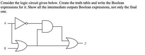 Solved Consider The Logic Circuit Given Below Create The
