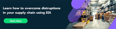How To Pick The Right EDI File Transfer Protocol Data Interchange