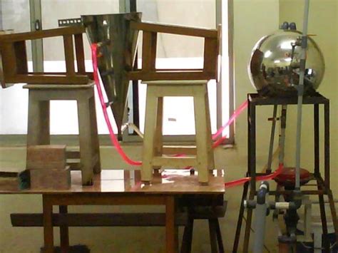 Real Time Experimental Setup Of Non Linear Hybrid Systems Download