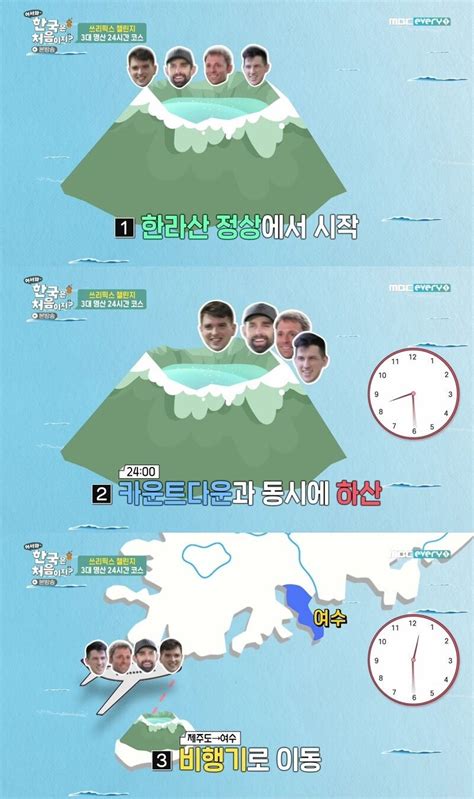 던전앤파이터 No1 커뮤니티 던전앤파이터 게임조선 유머 한국 최초에 도전하는 외국인들