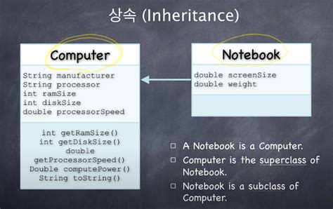 상속 inheritance