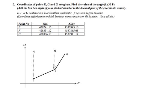 Solved Coordinates Of Points E G And G Are Given Find Chegg