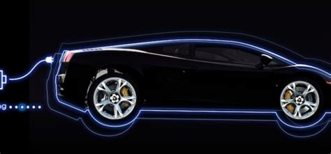 泰国消费品TISI认证