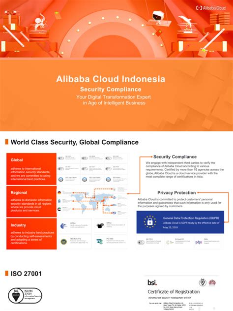 Alibaba Cloud Security Compliance Pdf Payment Card Industry Data