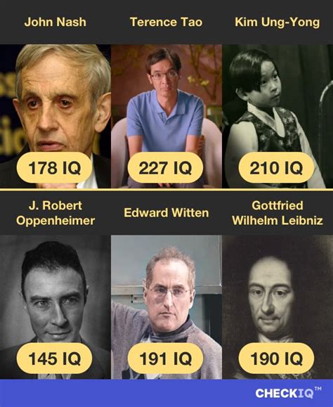 John Nashs Iq Is Estimated At 178