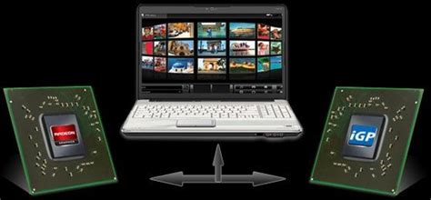 Switchable Graphics 101 The Best Of Both Worlds Technology Explained