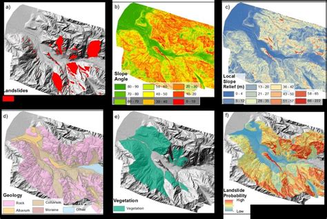 Generation Of Logistic Regression Model For Fox Glacier Valley From The Download Scientific