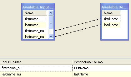 Import Excel Unicode Data With SSIS