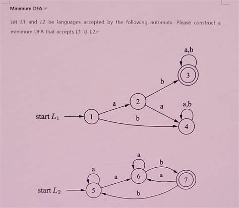 solved let l1 and l2 be languages accepted by the following