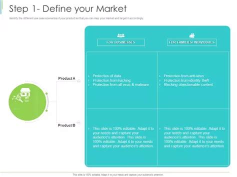 Market Implementation Powerpoint Templates Slides And Graphics