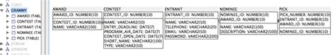 Free Download Sql Power Architect