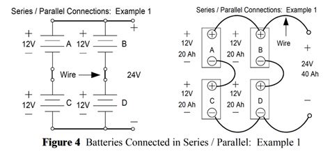 Batteries And Chargers Connected In Series And Parallel Battery Tender®