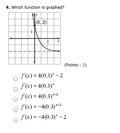 Solved 1 Find The Inverse Of The Function F X 3 5 Points
