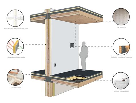 Gallery Of Haut Amsterdam Residential Building Team V Architecture 42