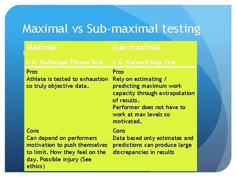 Chapter 6 Applied Exercise Physiology In Practical Situations