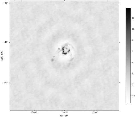 Imager Overwrites Cellsize Issue I Ds Karabo Pipeline GitHub