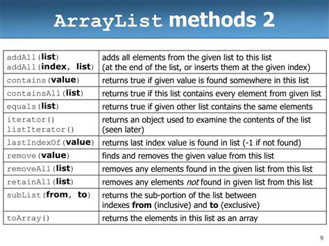 Ppt Building Java Programs Chapter 10 Powerpoint Presentation Free