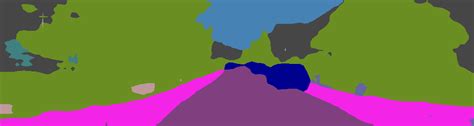 GitHub Pbecarevic Semantic Segmentation KITTI