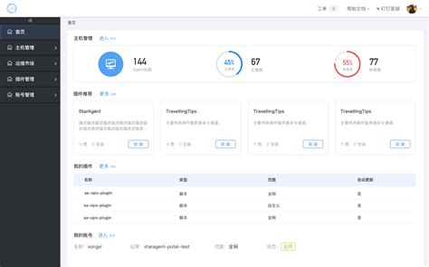 交互设计 Tob型产品首页设计模式分析 Cfanz编程社区